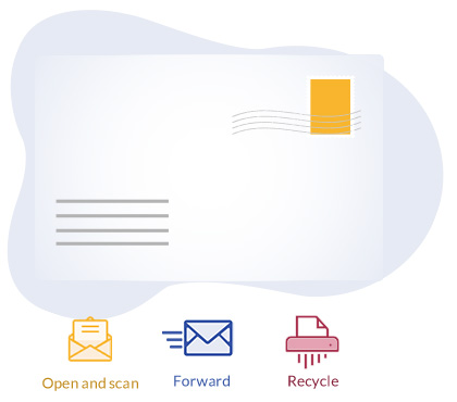 How PostScan Mail Works | PostScan Mail